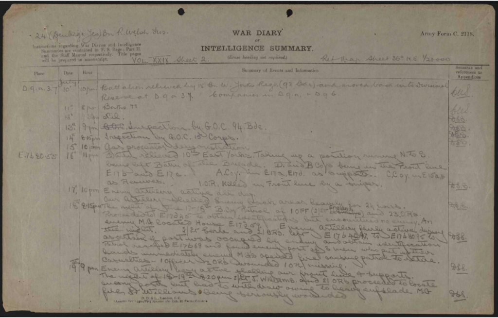 Malcolm Webb – Preston Brook Wharf